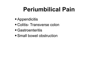 Abdominal Pain Intestines | PPT