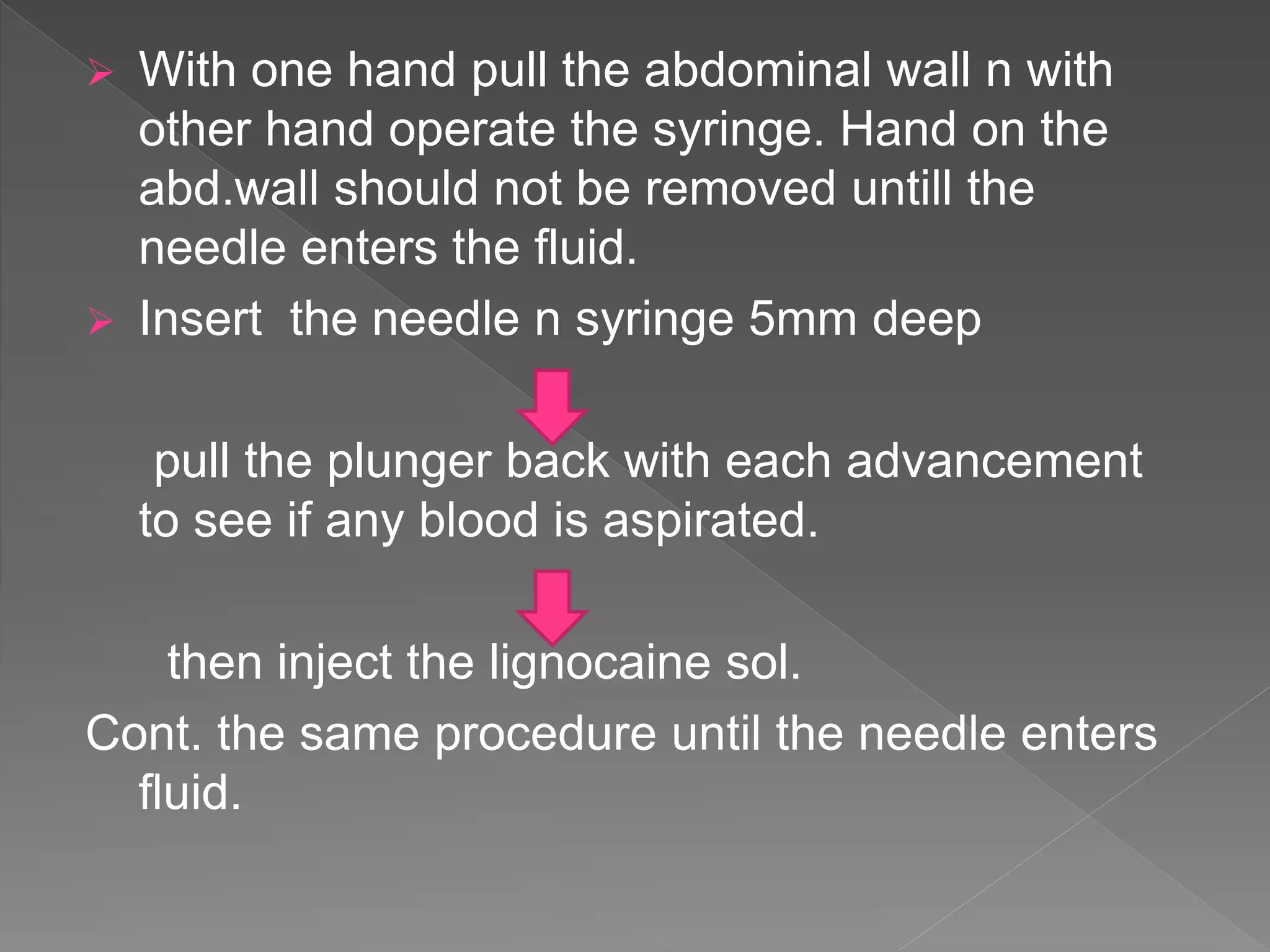 Abdominal paracentesis | PPTX