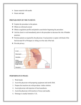 ABDOMINAL PARACENTESIS ,THORACENTESIS PROCEDURE | DOCX