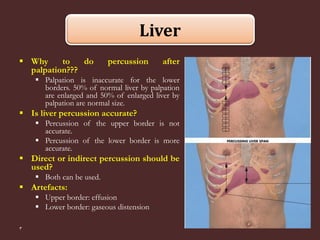 Liver Percussion