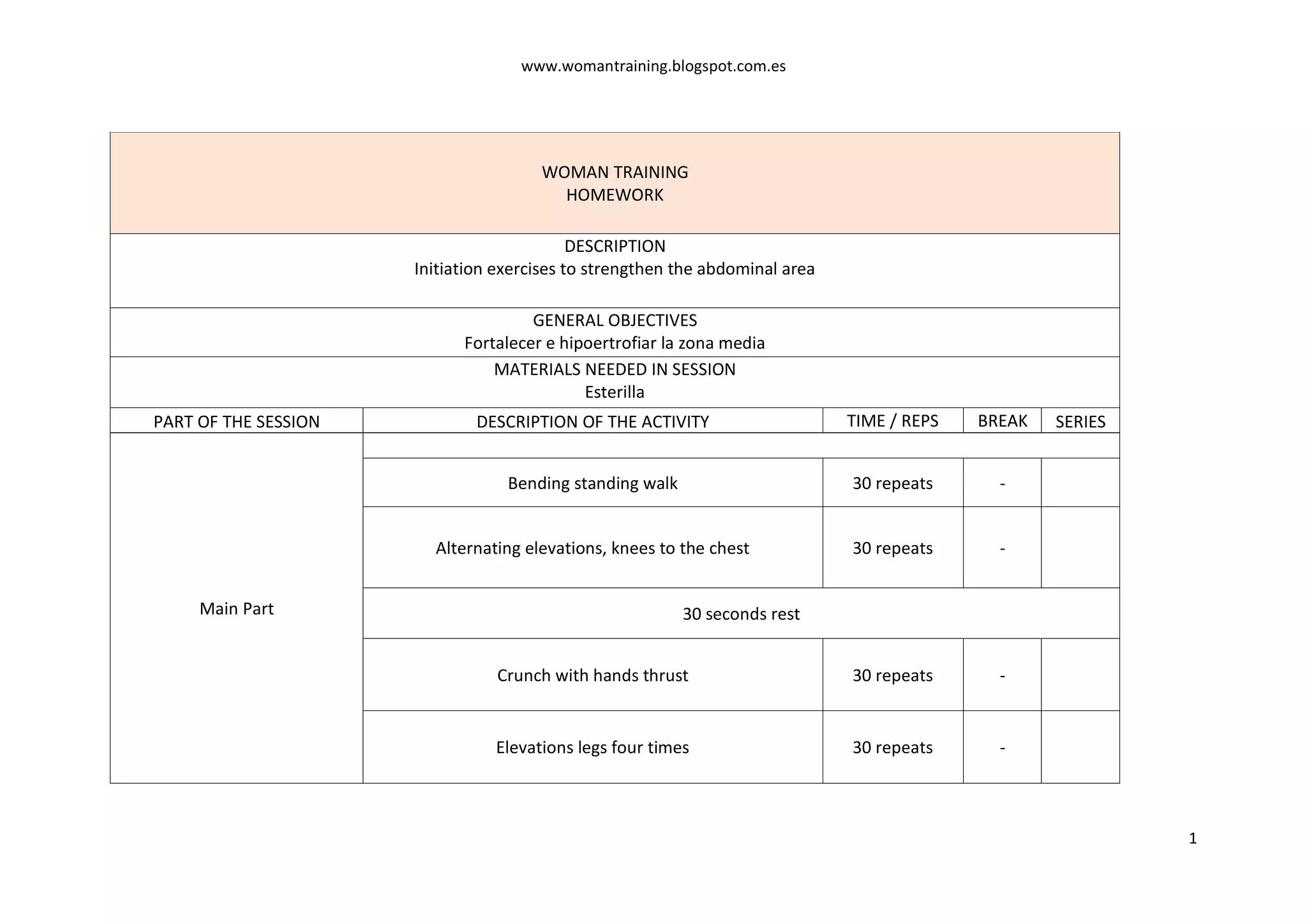 Abdominal session level 1 | PPT