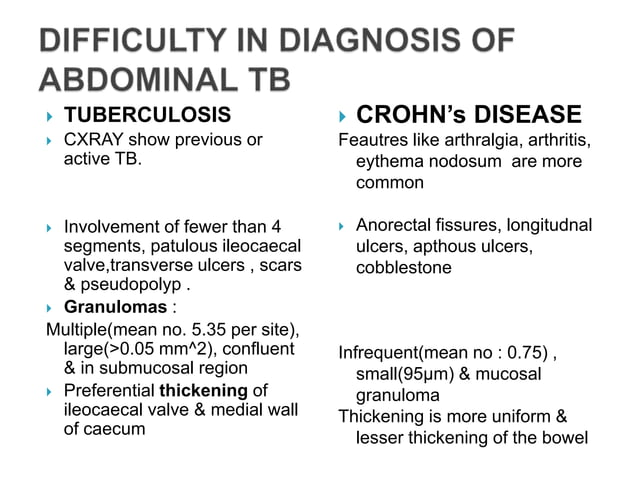 GASTROINTESTINAL TUBERCULOSIS ABDOMINAL TUBERCULOSIS | PPT