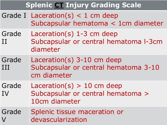 Abdominal trauma
