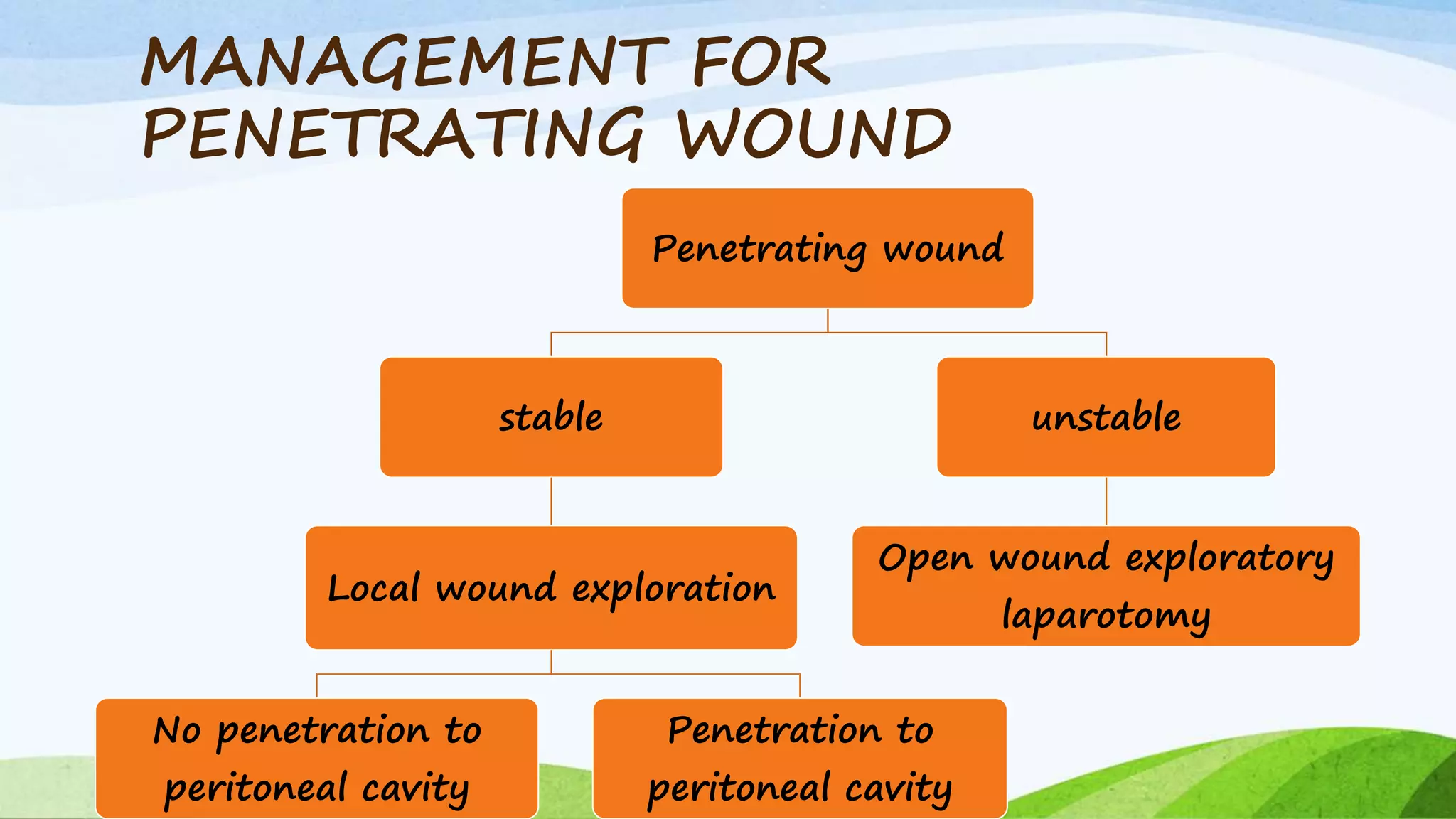 Abdominal trauma | PPTX