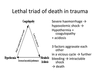 abdominal trauma.ppt