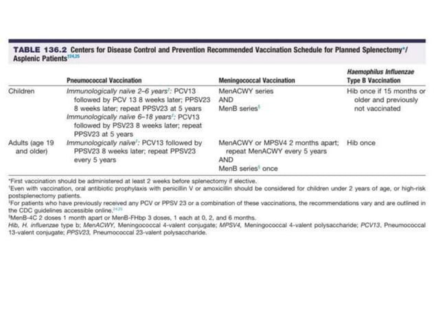 Abdominal trauma SURGERY CASE PRESENTATION .pptx