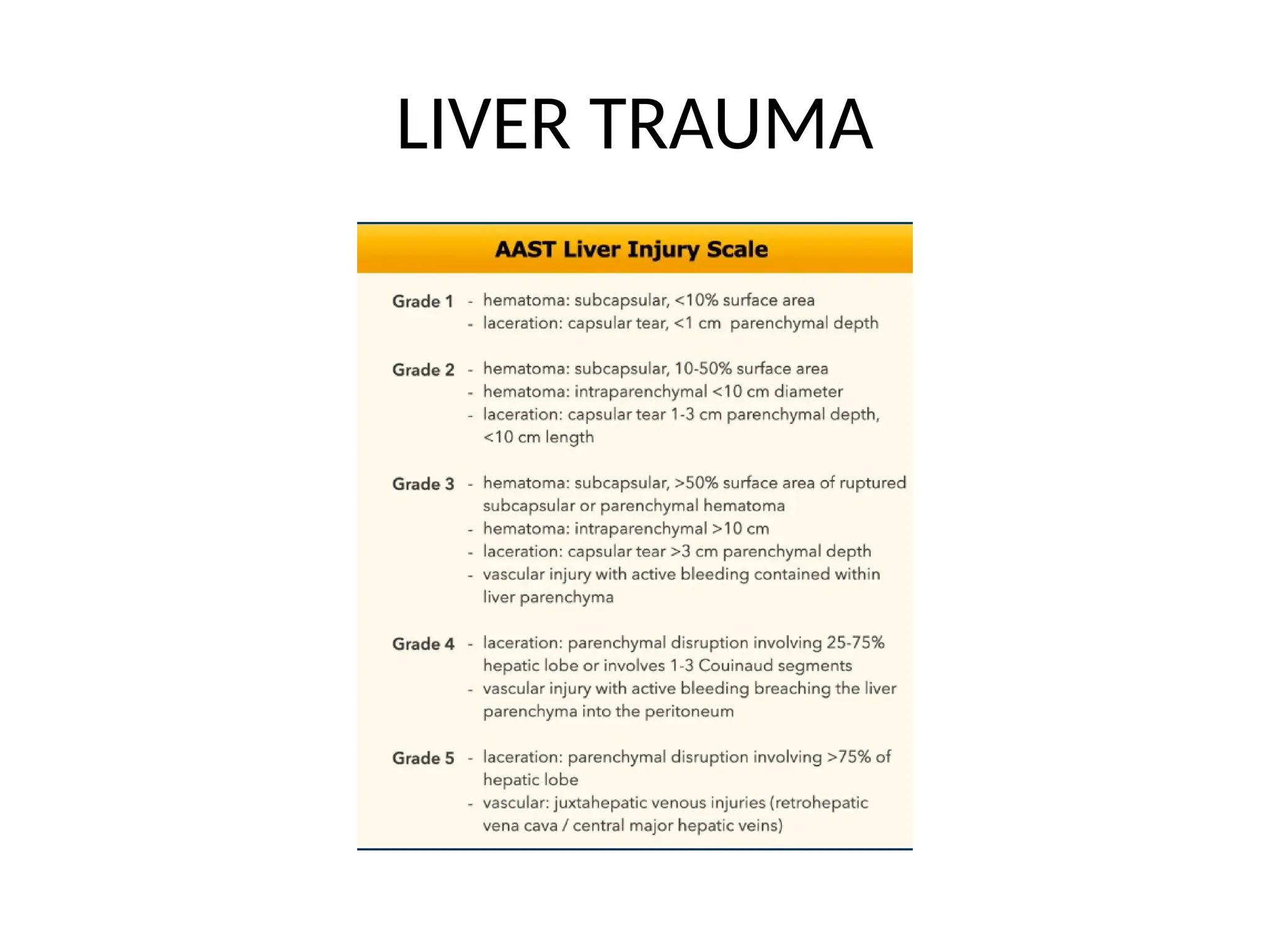 ABDOMINAL TRAUMA PPT Presentation .pptx | Death, Injury, or Military Conflict | Sensitive Topics