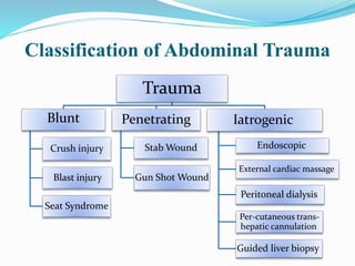 Abdominal trauma, an outlined management | PPTX