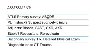 Abdominal Trauma Call Management Approach.pptx