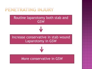 Abdominal Trauma ext.pdf