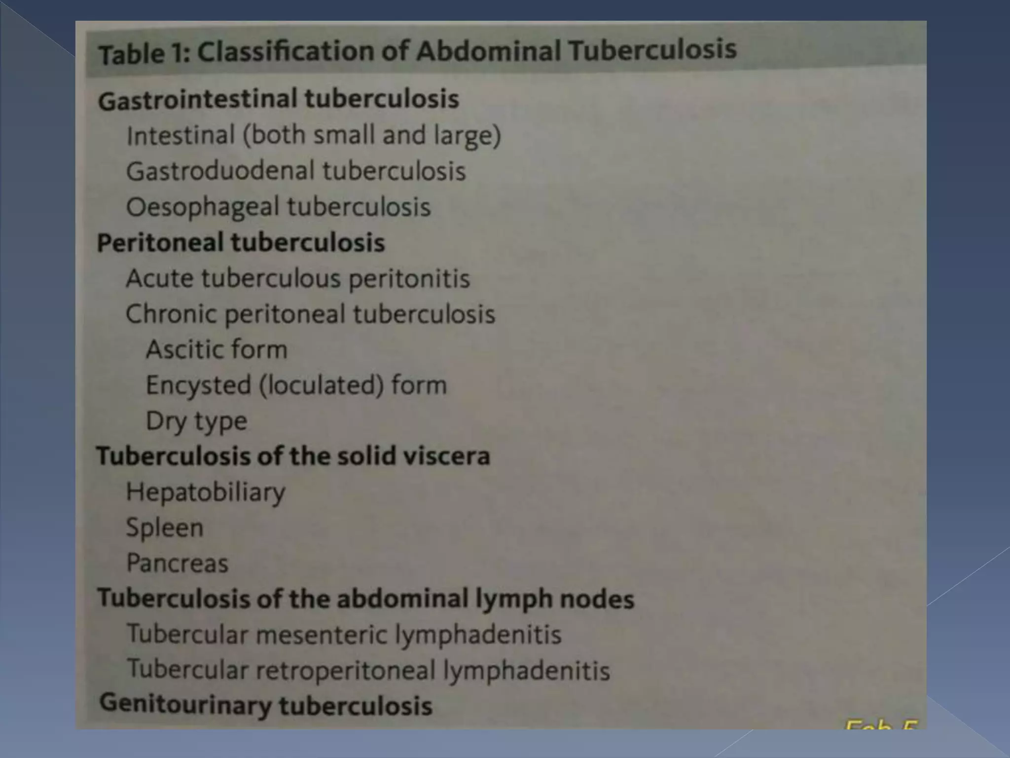 Abdominal tuberculosis | PPTX | Digestive Disorders | Diseases and ...