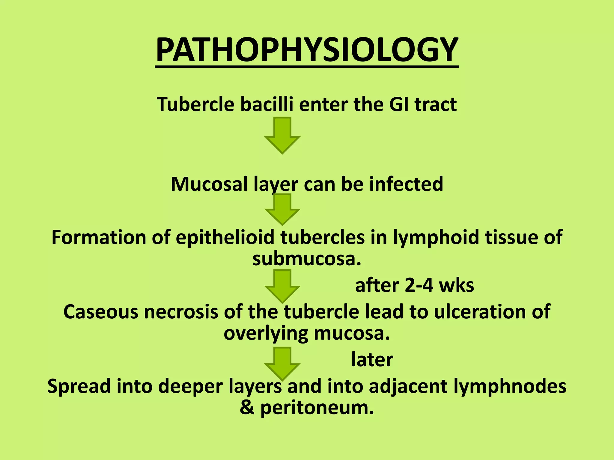 Abdominal tuberculosis | PPTX