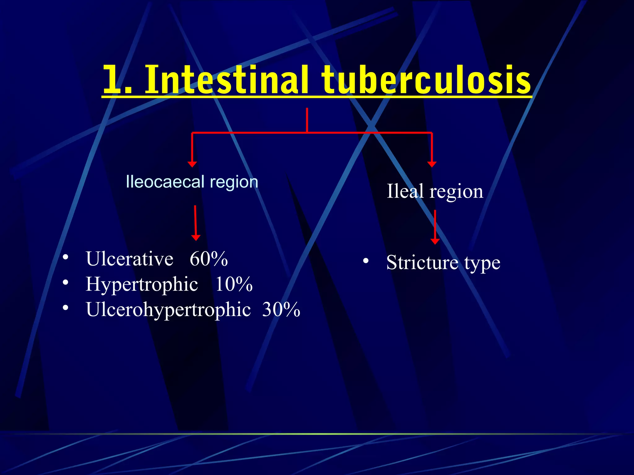 Abdominal tuberculosis by dr waseem ashraf skims | PPT