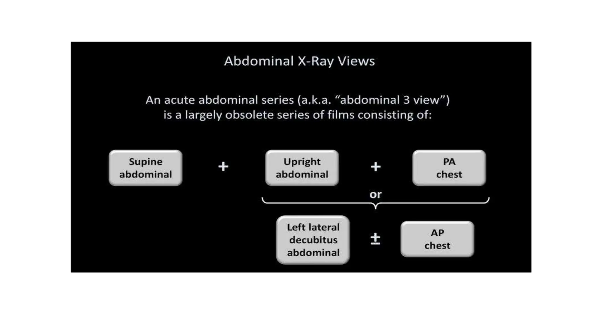 Abdominal Xray Interpretation for surgery and ...