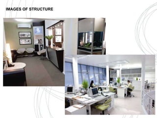 Abdo Presentation | PPT