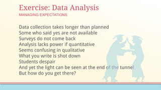 Kick Start for ABDs | PPT