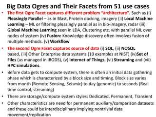 51 Use Cases and implications for HPC & Apache Big Data Stack | PPT