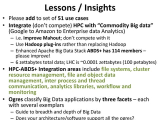 51 Use Cases and implications for HPC & Apache Big Data Stack | PPT