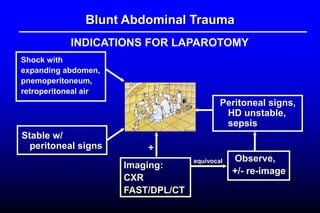 Abd Trauma - Cindy Kin.ppt