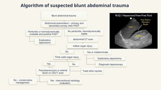 abdominal trauma basics, diagnosis, treatment, organ wise ...