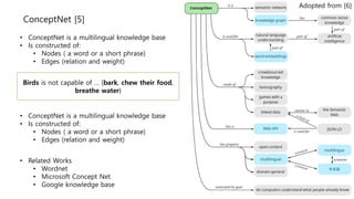 Abductive commonsense reasoning | PPT | Free Download