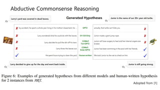 Abductive commonsense reasoning | PPT | Free Download
