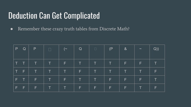 Ai Sherlock Holmes Style Introduction To Automated Abductive Inference Pdf Science