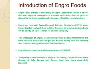 Abdul wakeel-zahid (1) | PPTX