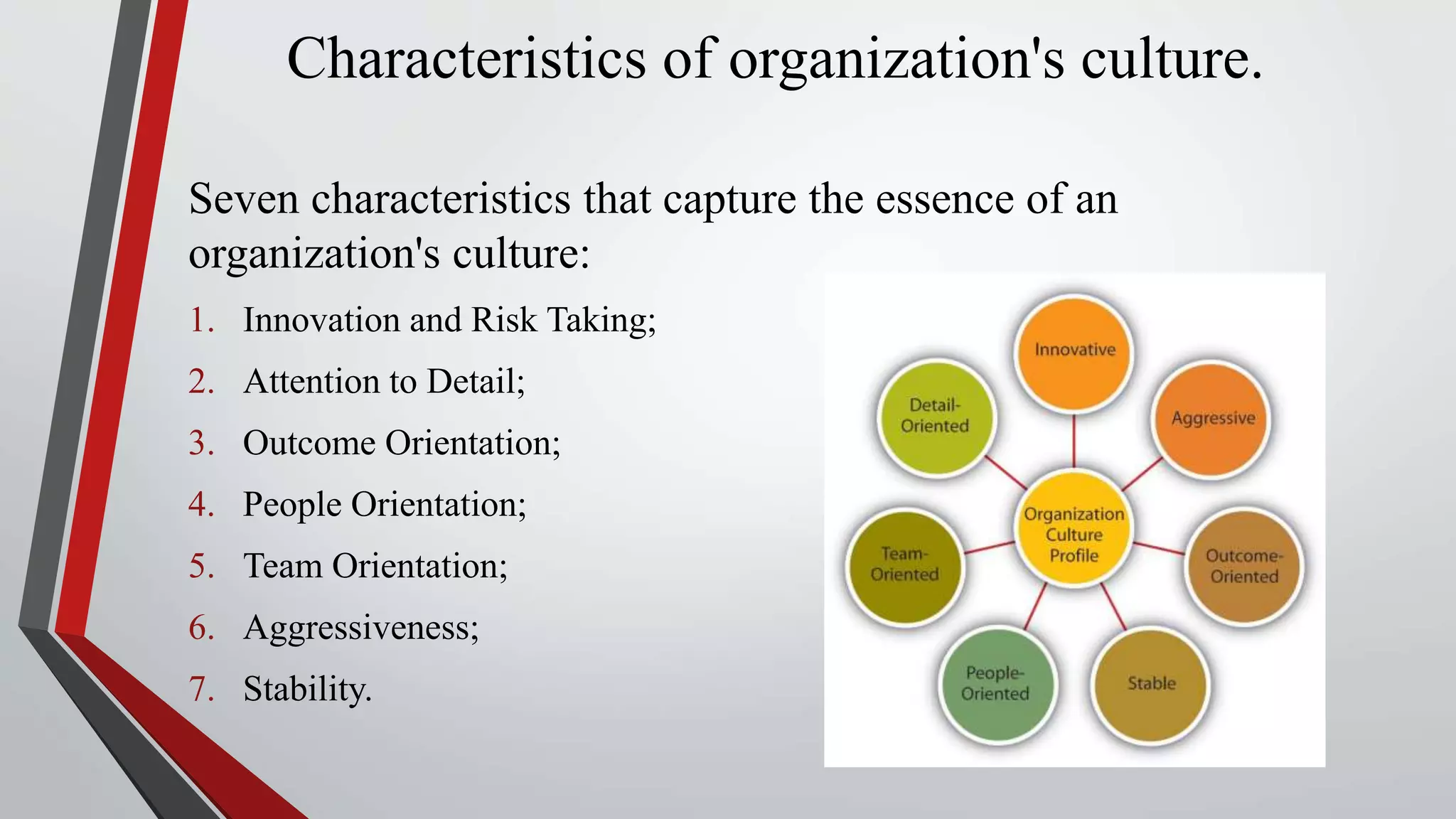 Organizational culture and its influence on project management | PPTX