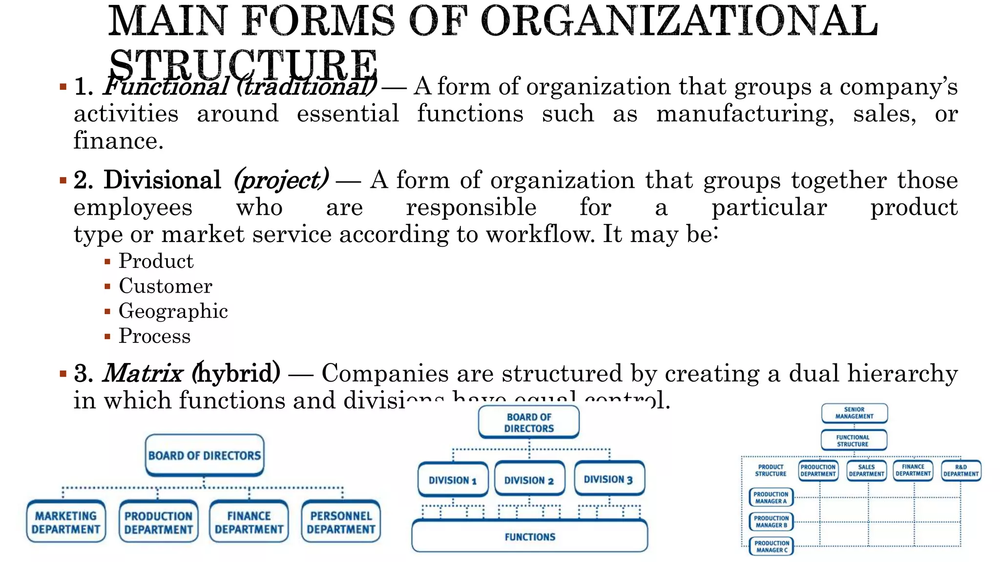 Organizational and Production structure of a Firm | PPTX