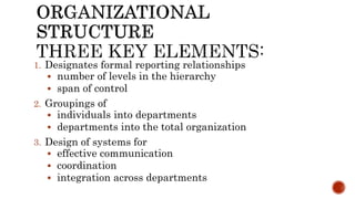 Organizational and Production structure of a Firm | PPTX