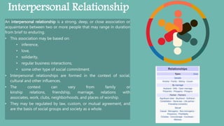 Interpersonal trust and trust to social institutions in Russia | PPT