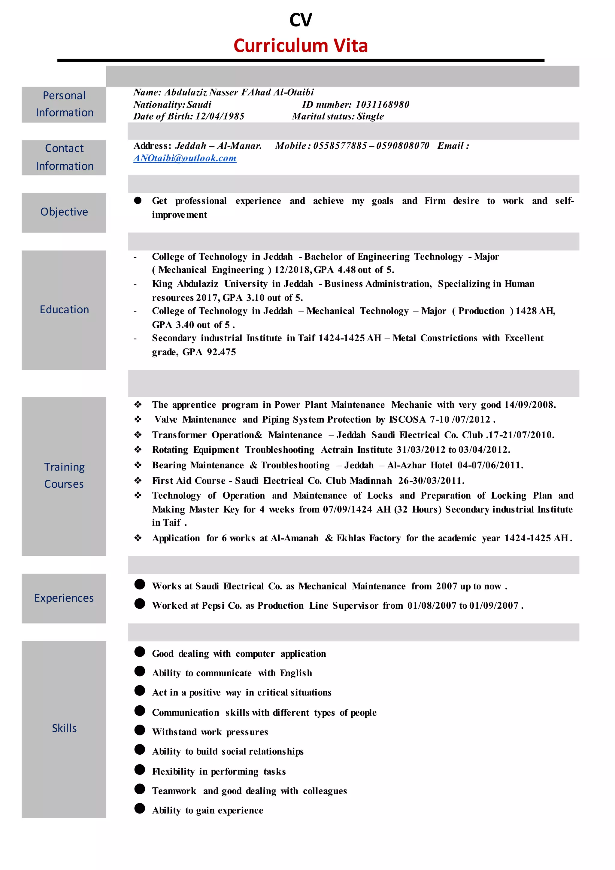 Abdulaziz alotaibi c.v | DOCX