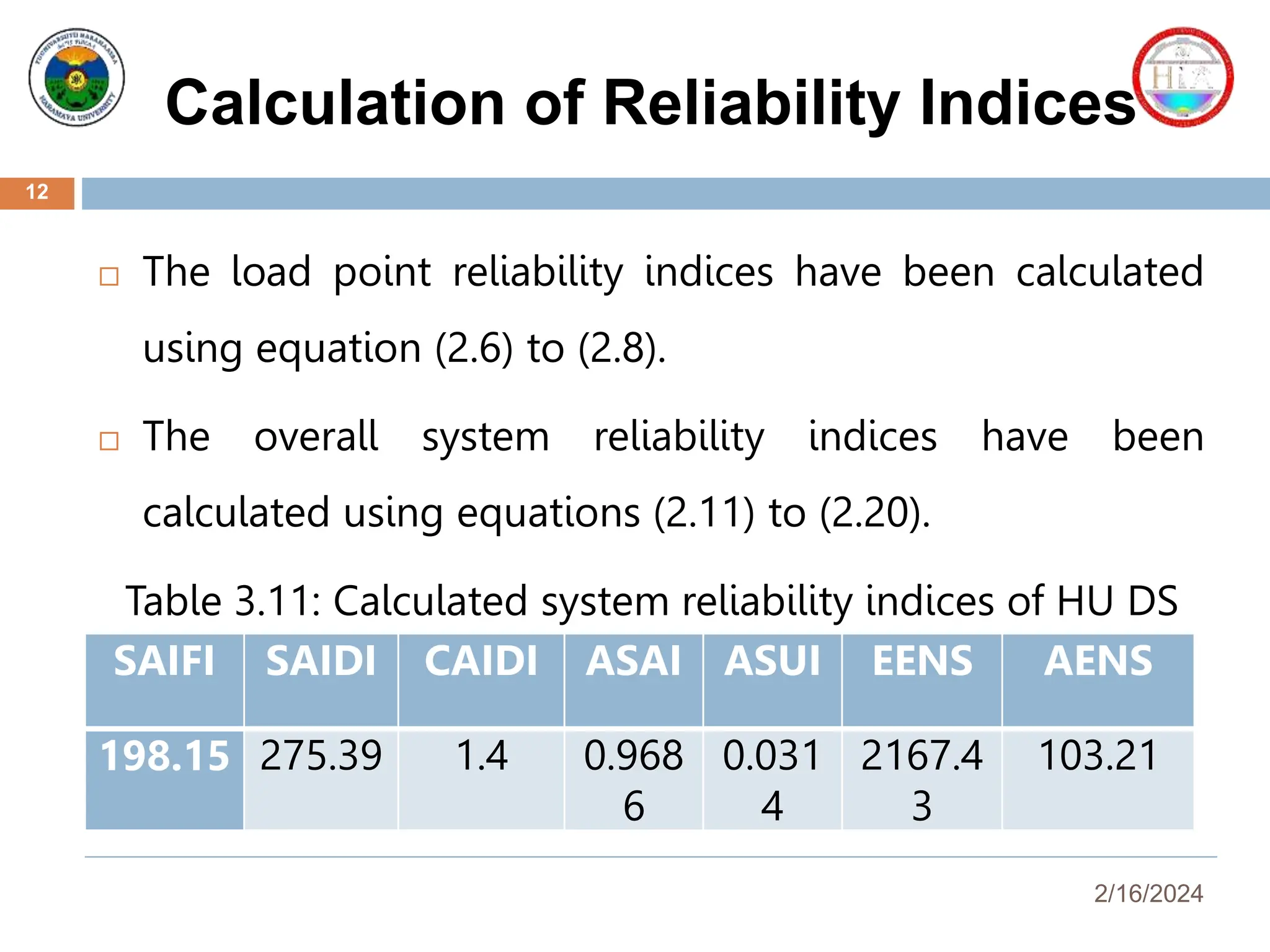 Reliability Assessment Of Power Distribution System Pptx