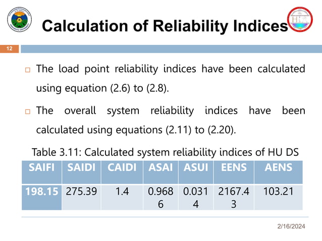 reliability assessment of power distribution system.pptx