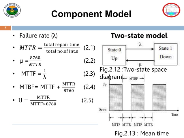 Reliability Assessment Of Power Distribution System Pptx