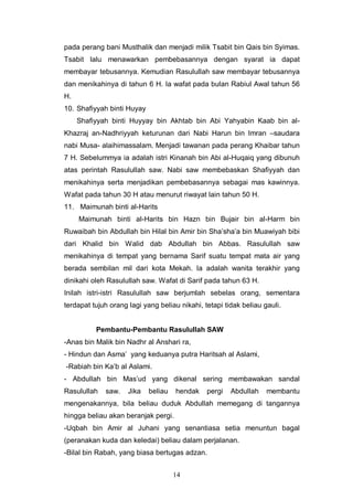 Kenali Rasulullah s.a.w. | PDF