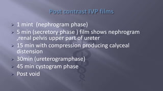 intravenous pyelogram (IVP) . abdul hakeem and atif iqbal .ppt