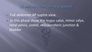 intravenous pyelogram (IVP) . abdul hakeem and atif iqbal .ppt