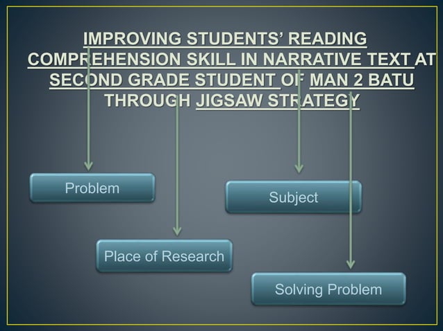 Jigsaw Strategy to Improve Reading Comprehension | PPT
