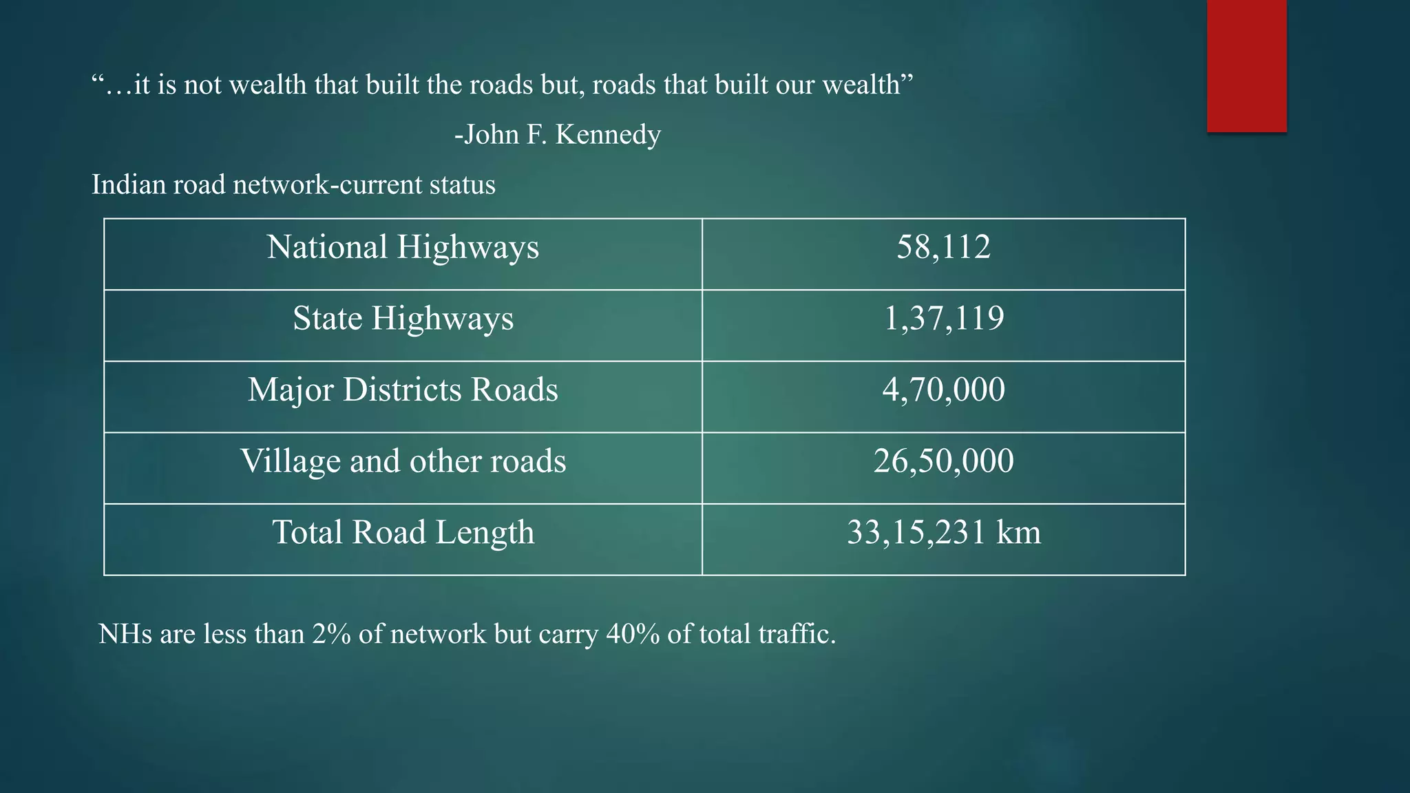 Highway construction or Road work | PPTX