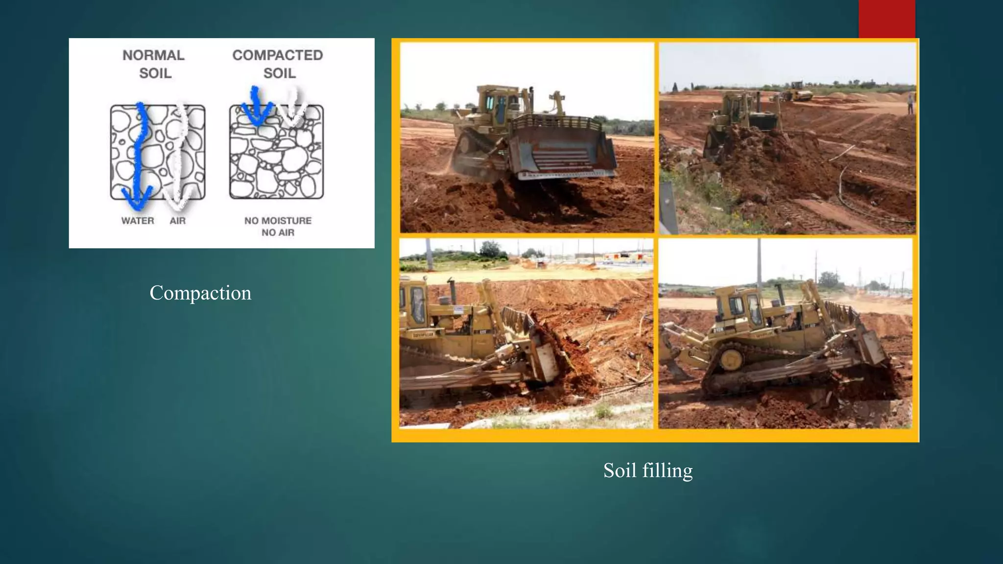 Highway construction or Road work | PPTX