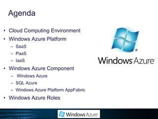 Windows Azure Overview | PPT