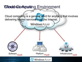 Windows Azure Overview | PPT