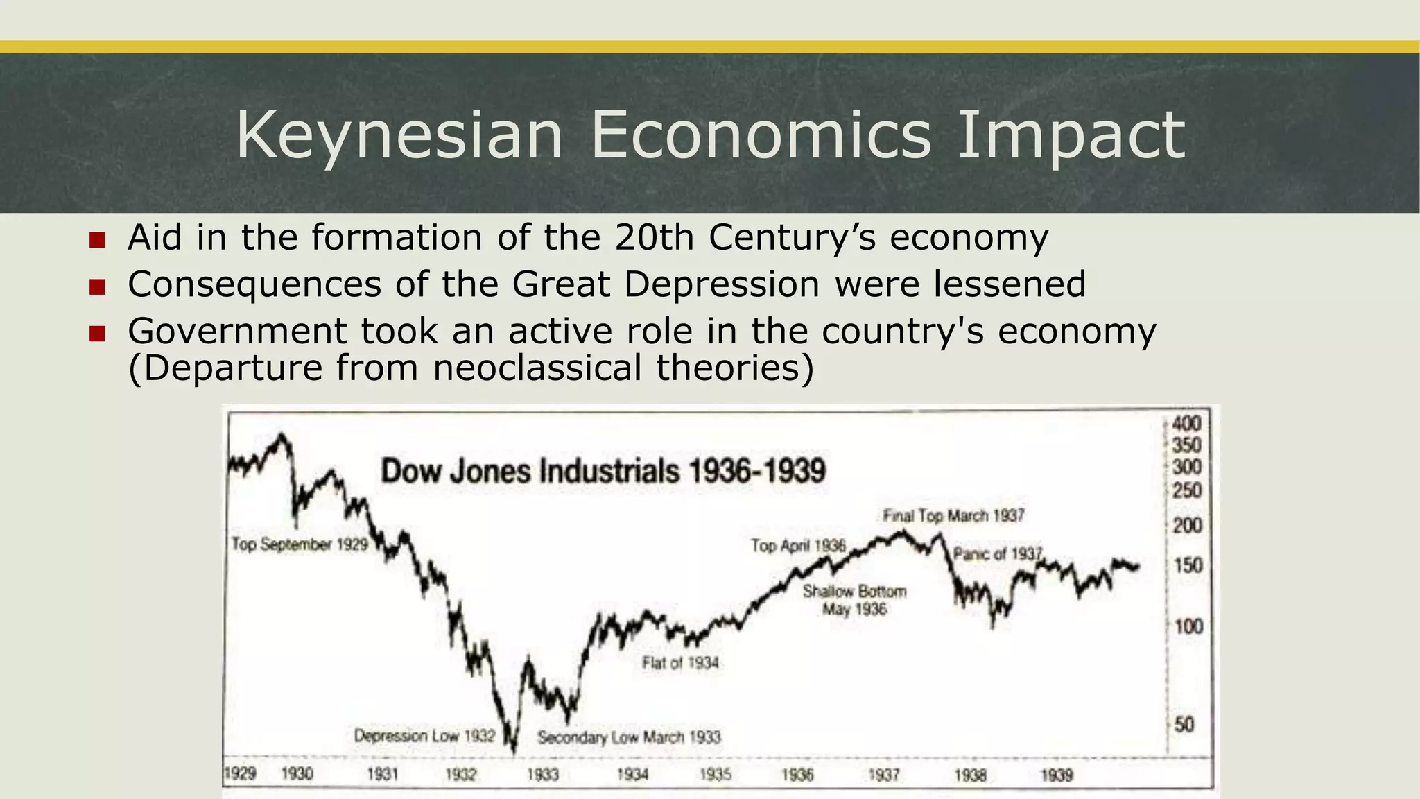 John Maynard Keynes. Keynesian economics | PPTX