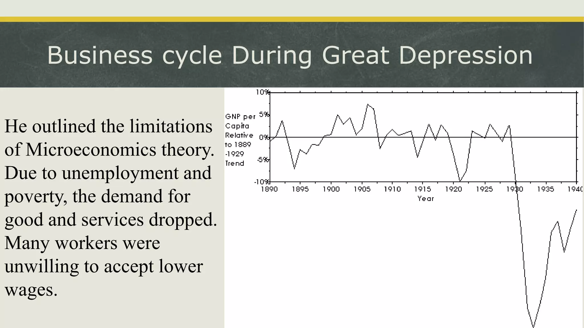 John Maynard Keynes. Keynesian economics | PPTX