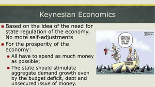 John Maynard Keynes. Keynesian economics | PPTX