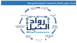 Abdullah- presentation.pptx