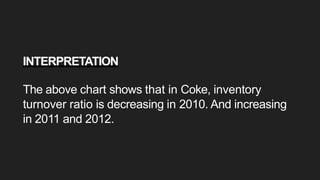 FINANCIAL MANAGEMENT OF COKE INDIA | PPTX