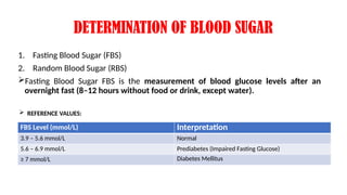 DETERMINATION OF BLOOD SUGAR USING GLUCOMETER | PPT